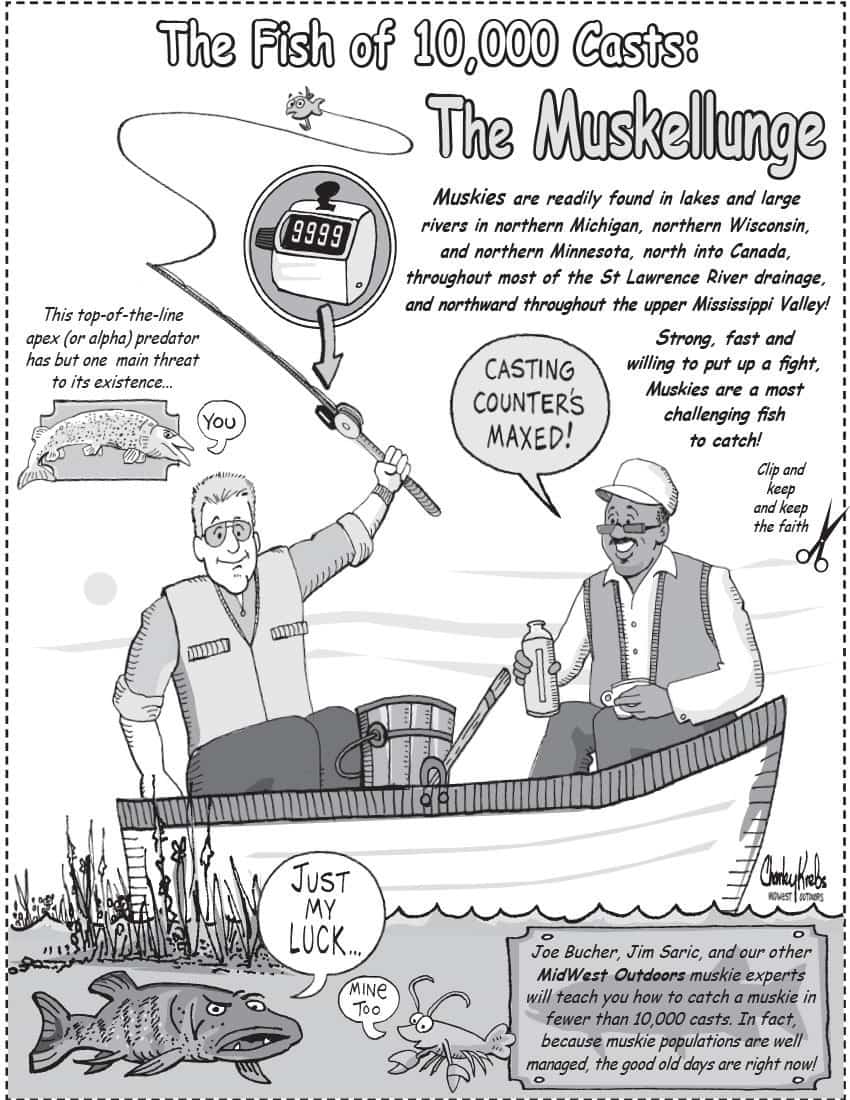Charley Krebs, MidWest Outdoors Cartoonist (1957-2016) - MidWest Outdoors