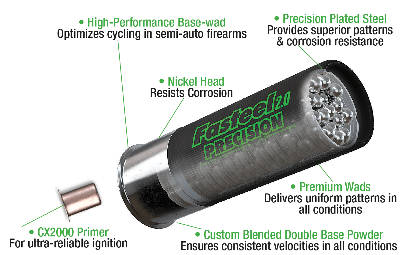 Kent Fasteel 2.0 (dena) - MidWest Outdoors