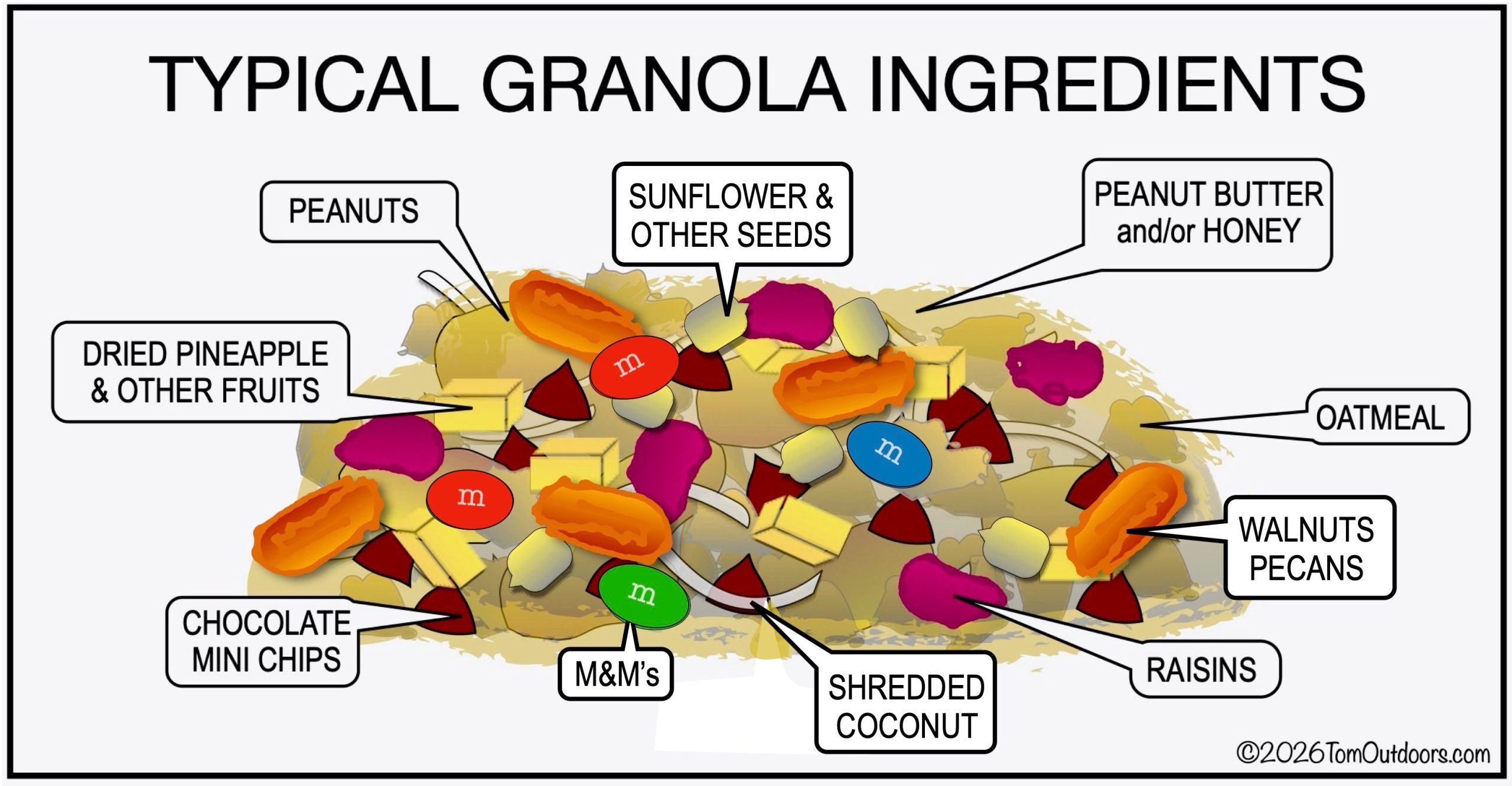 Watson-MakinSnackTime1 - MidWest Outdoors